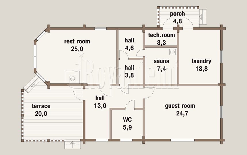 Sauna House plan – Rovaniemi Log House – Aito Log Houses